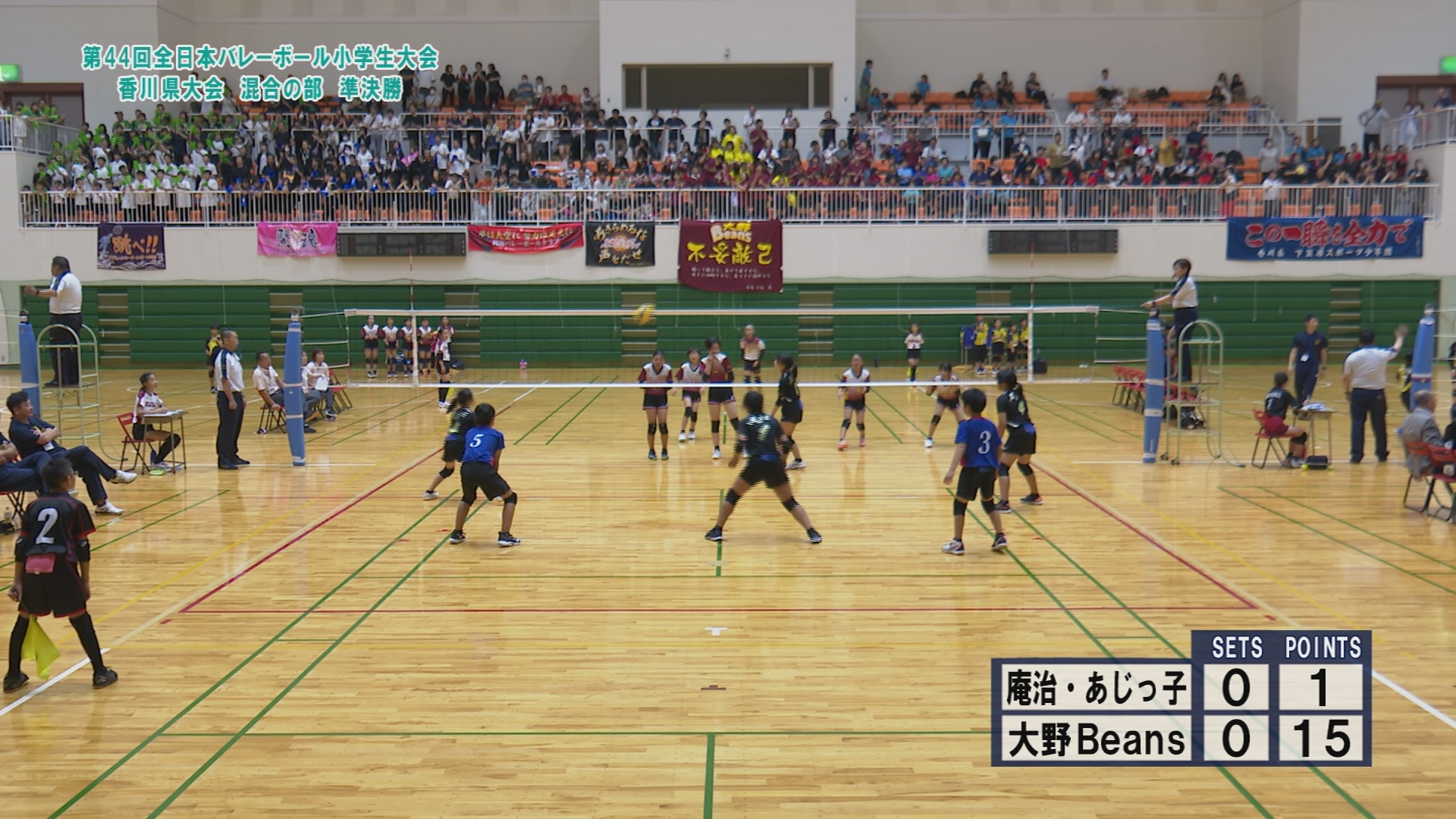 CMS Sports | CMS Sports | コミュニティ番組 | ケーブルメディア四国（CMS・高松ケーブルテレビ）